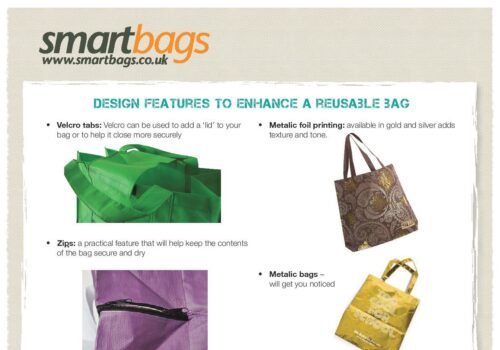 How to Bag Your Brand with Printed Promotional Bags | Smartbags
